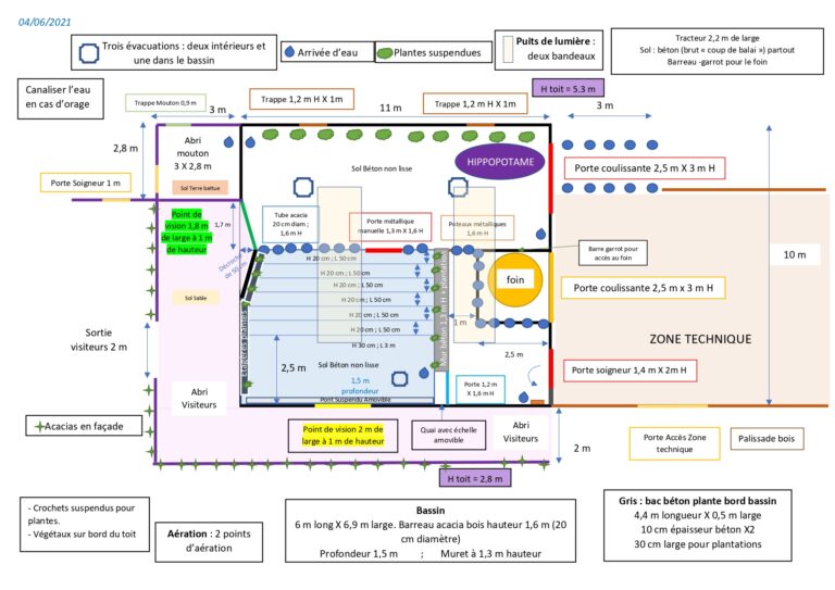 La conception des enclos - Parc Animalier d'Auvergne
